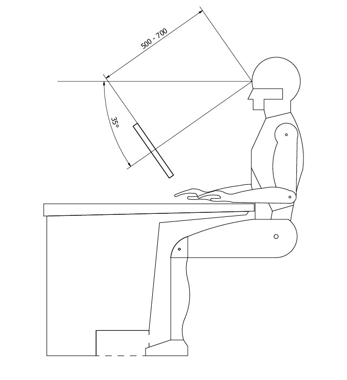 Visual ergonomics of VDT workstations with a single display