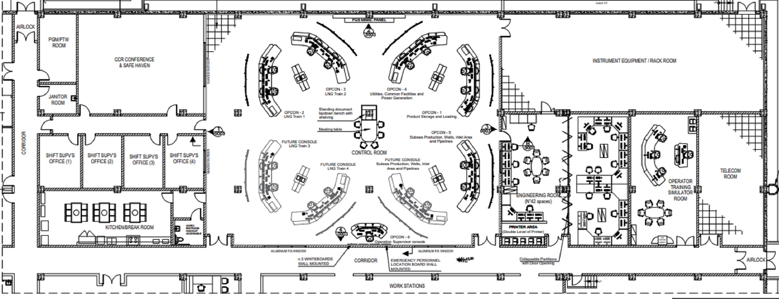 Control Room | Ergonomic Design